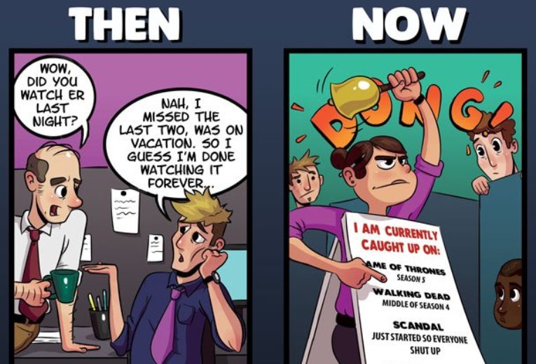 Watching TV: Then and Now